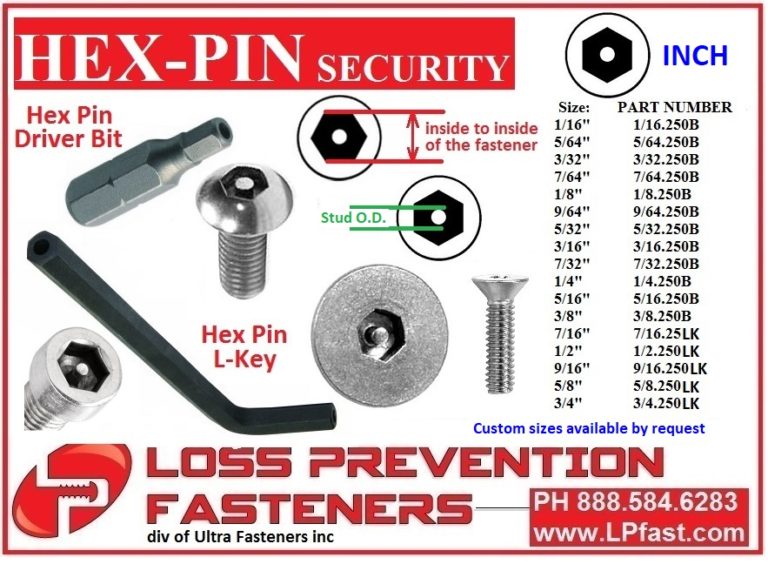 Hex-Pin – Tamperproof Security Bits