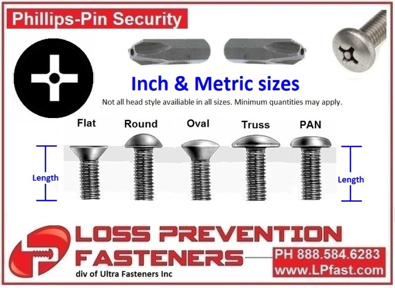 Phil-Pin – Tamperproof Security Bits